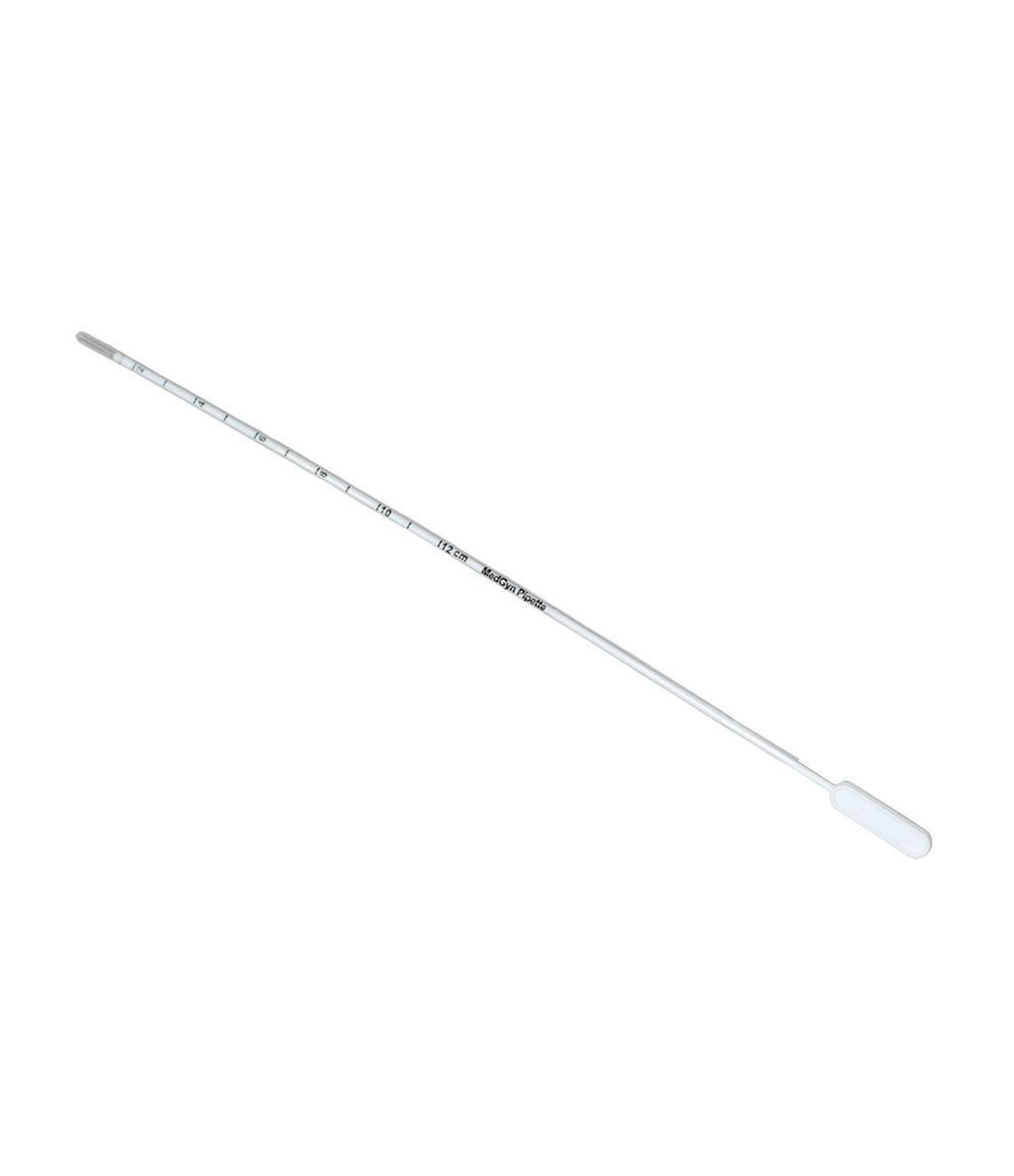 MedGyn Consumables — Stark Medical Pty Ltd